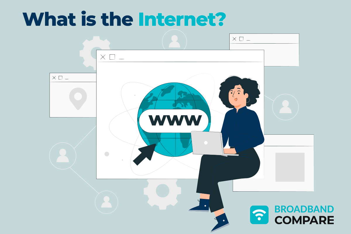 What is the Internet?